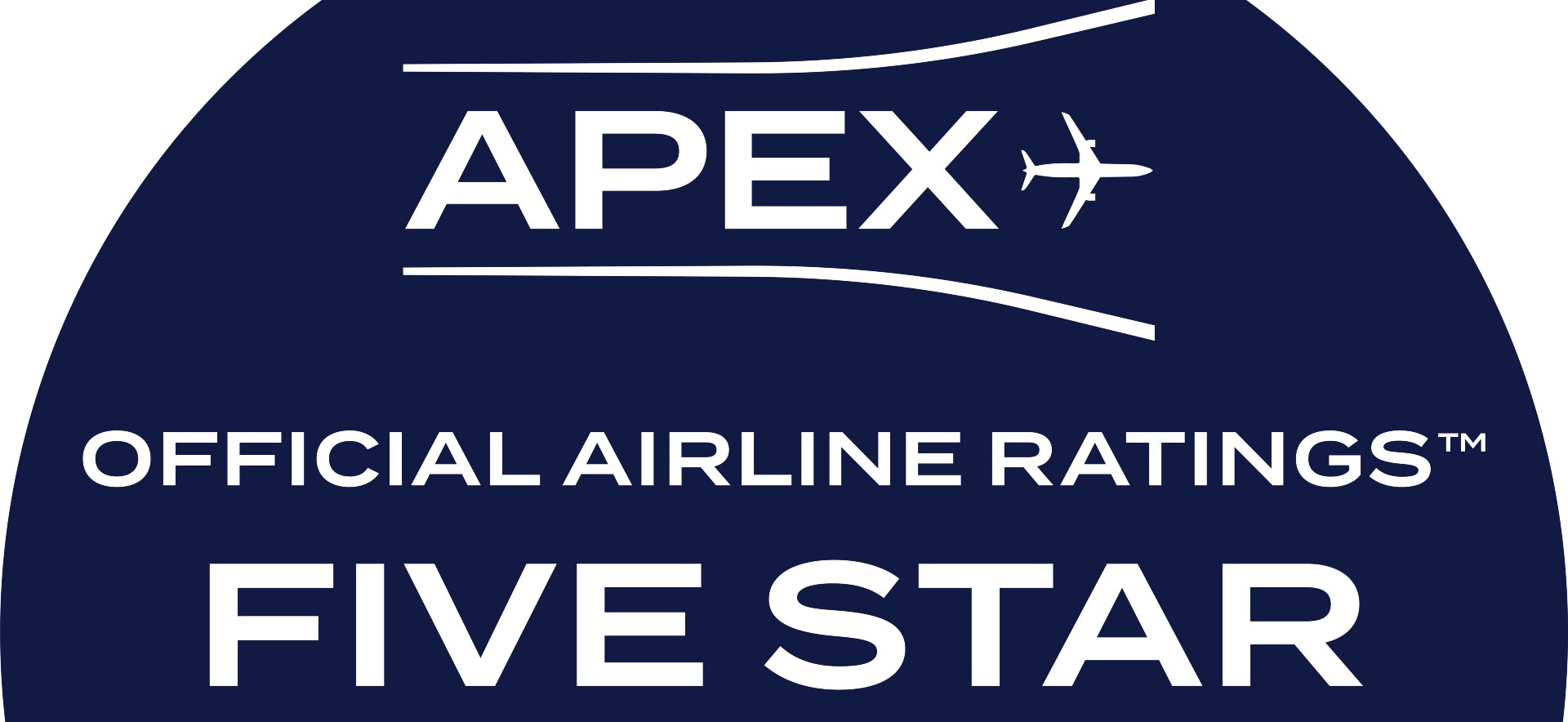 Qatar Airways Scoops the 2021 APEX Five Star Global Official Airline ...